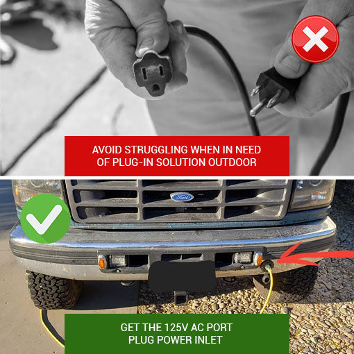 125V AC Port Plug Power Inlet ~ 2simpleagency.com