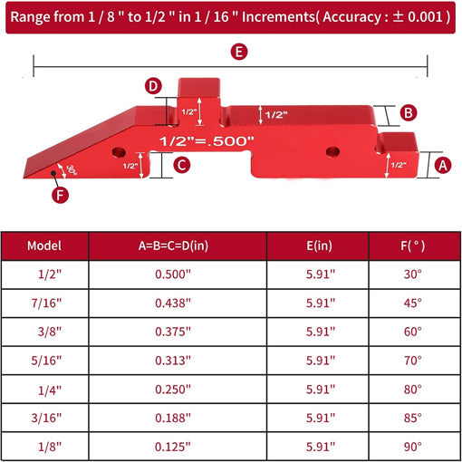 Router Table Setup Bars ~ 2simpleagency.com